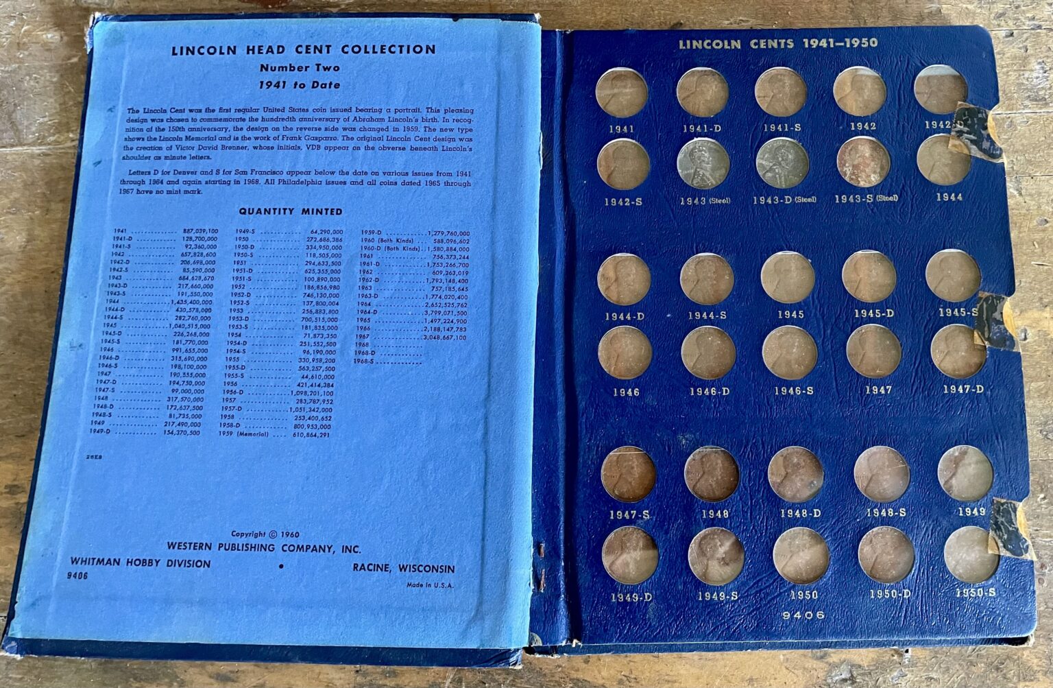 Heartland Auction Services | Indiana Estate & Online Auctions